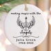 Violin Memorial Ornament for Sympathy Gift Violinist Ornament ...
