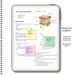 Digital Sticky Notes for Goodnotes Elements and iPad Planners - Etsy