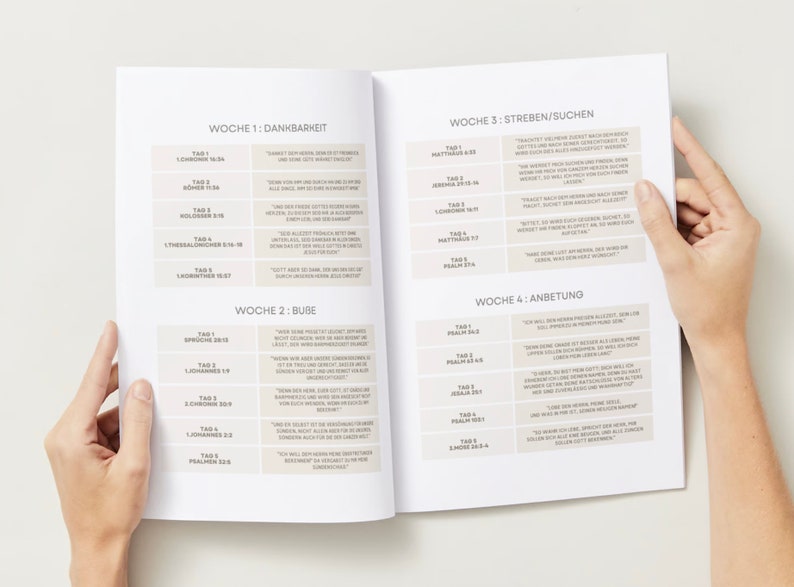 30-DAY PRAYER CHALLENGE With Checklist for Prayer Tracking | Digital ...