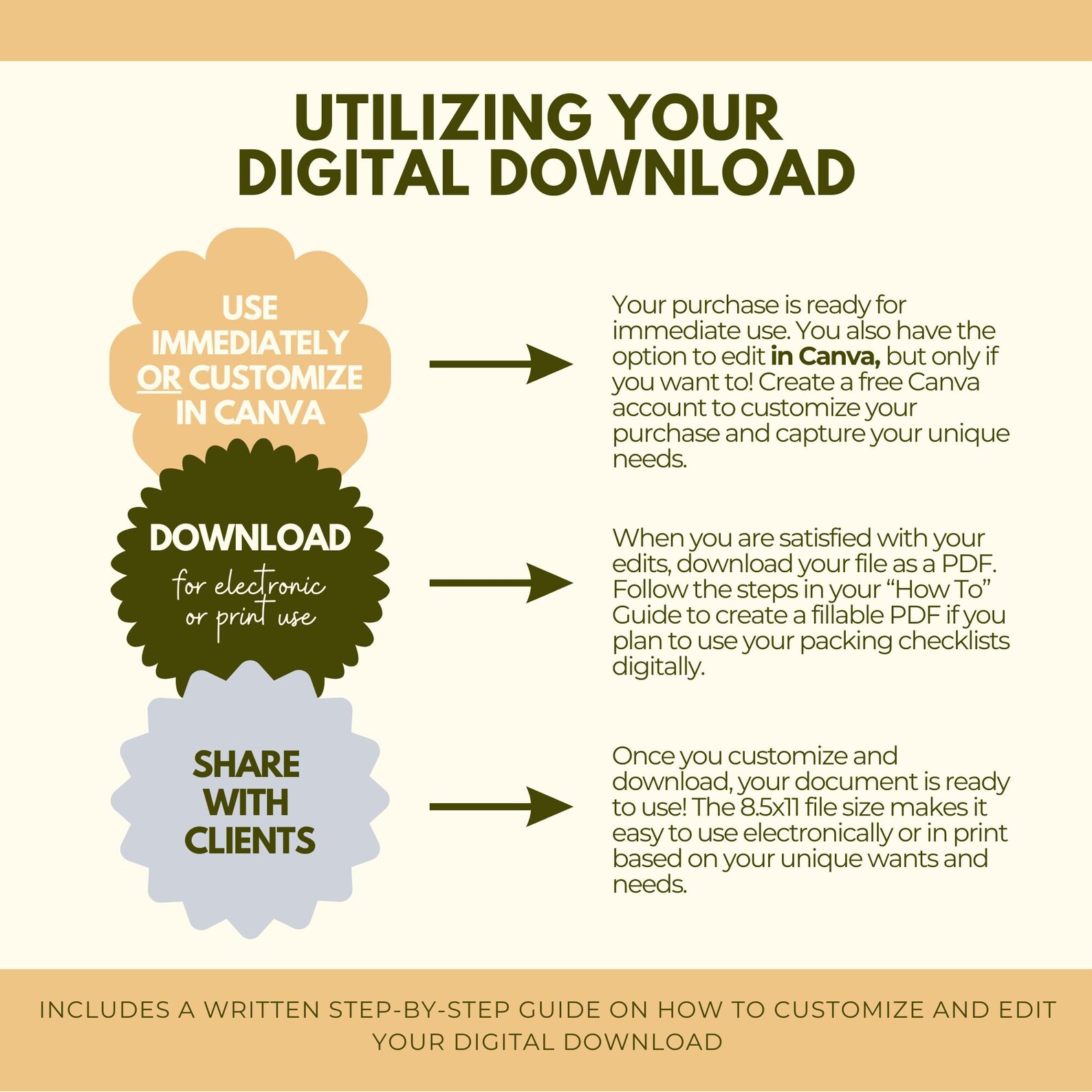 Hospital Bag Checklist | Labor and Delivery Checklist | Checklists for ...