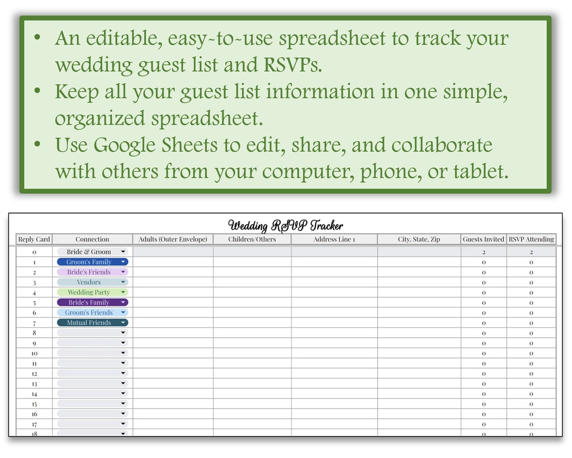 Digital Wedding RSVP Tracker, Google Sheets RSVP Tracker, Wedding Guest ...