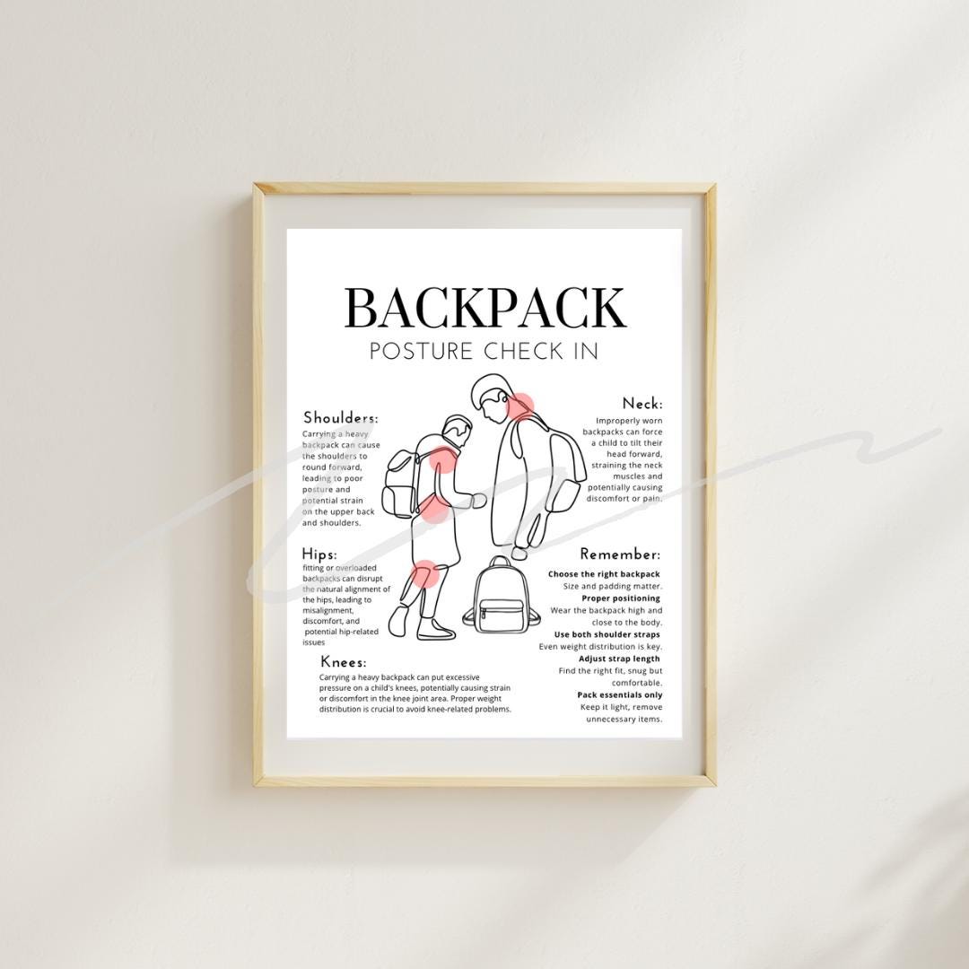 Backpack Posture Poster CANVA TEMPLATE - Etsy