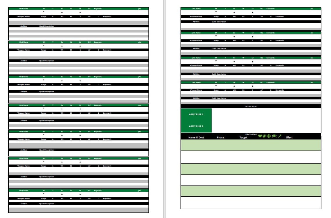 40k 10th Edition Army Sheet Template - Excel Document - Hassle Free ...