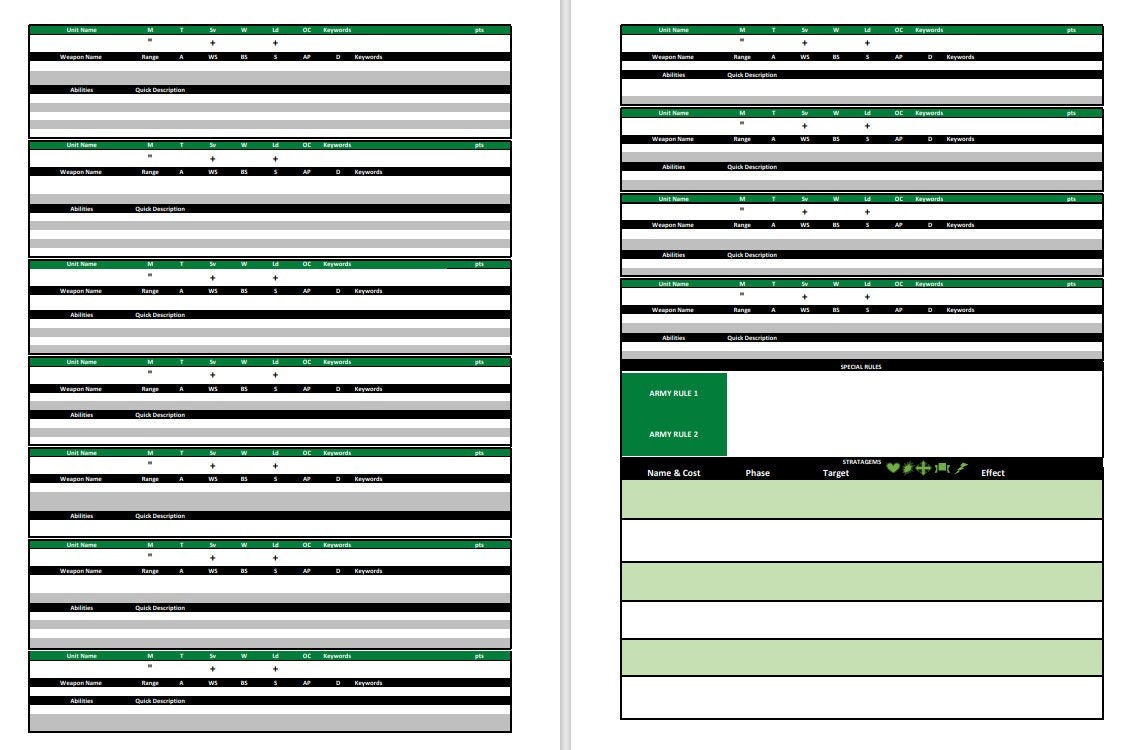 40k 10th Edition Army Sheet Template - Excel Document - Hassle Free ...