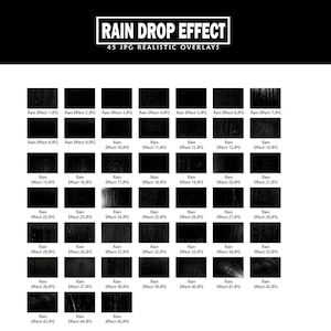 Rain Overlays Backdrops Water Drops Glass Photoshop Water Drop Window ...