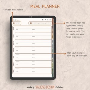 Digital Recipe Book for Goodnotes, Notability | Hyperlinked iPad ...
