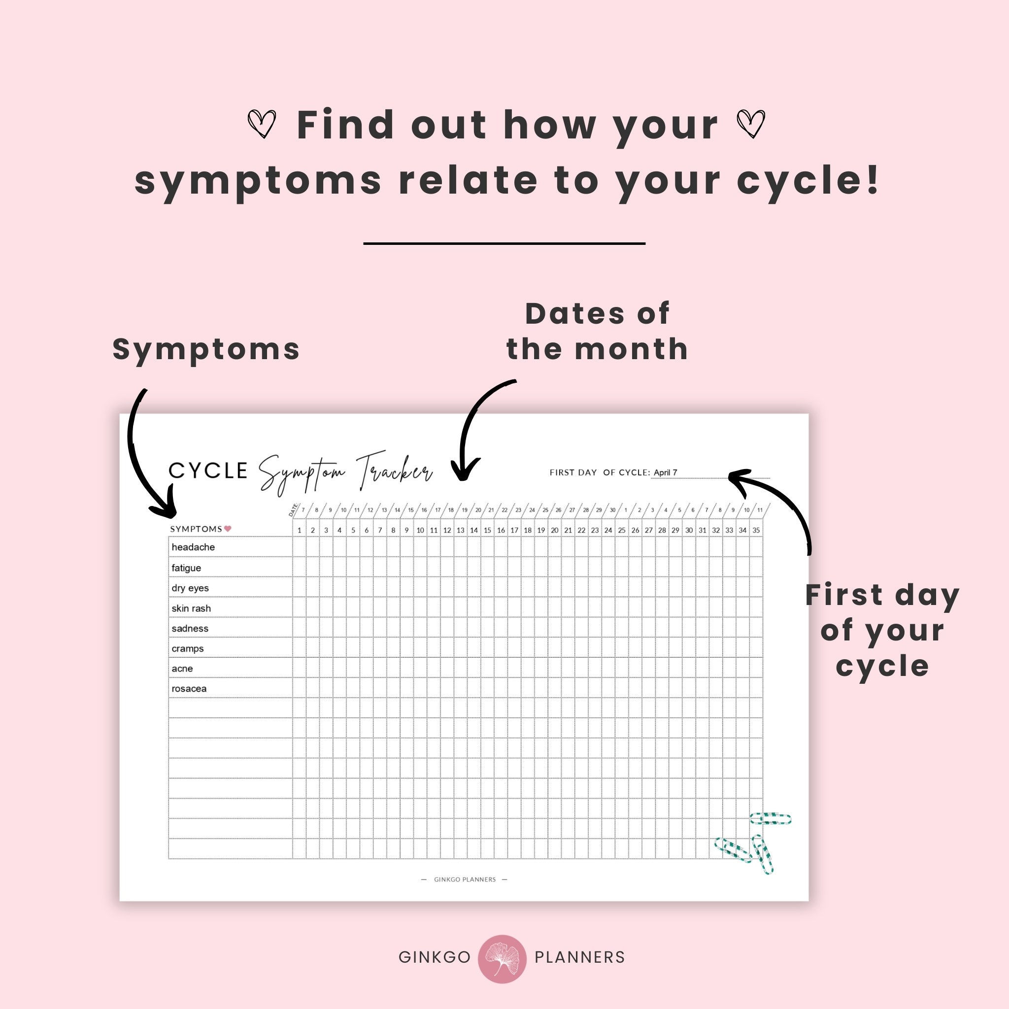 Period Tracker and Symptom Tracker Printable and Fillable, Period ...