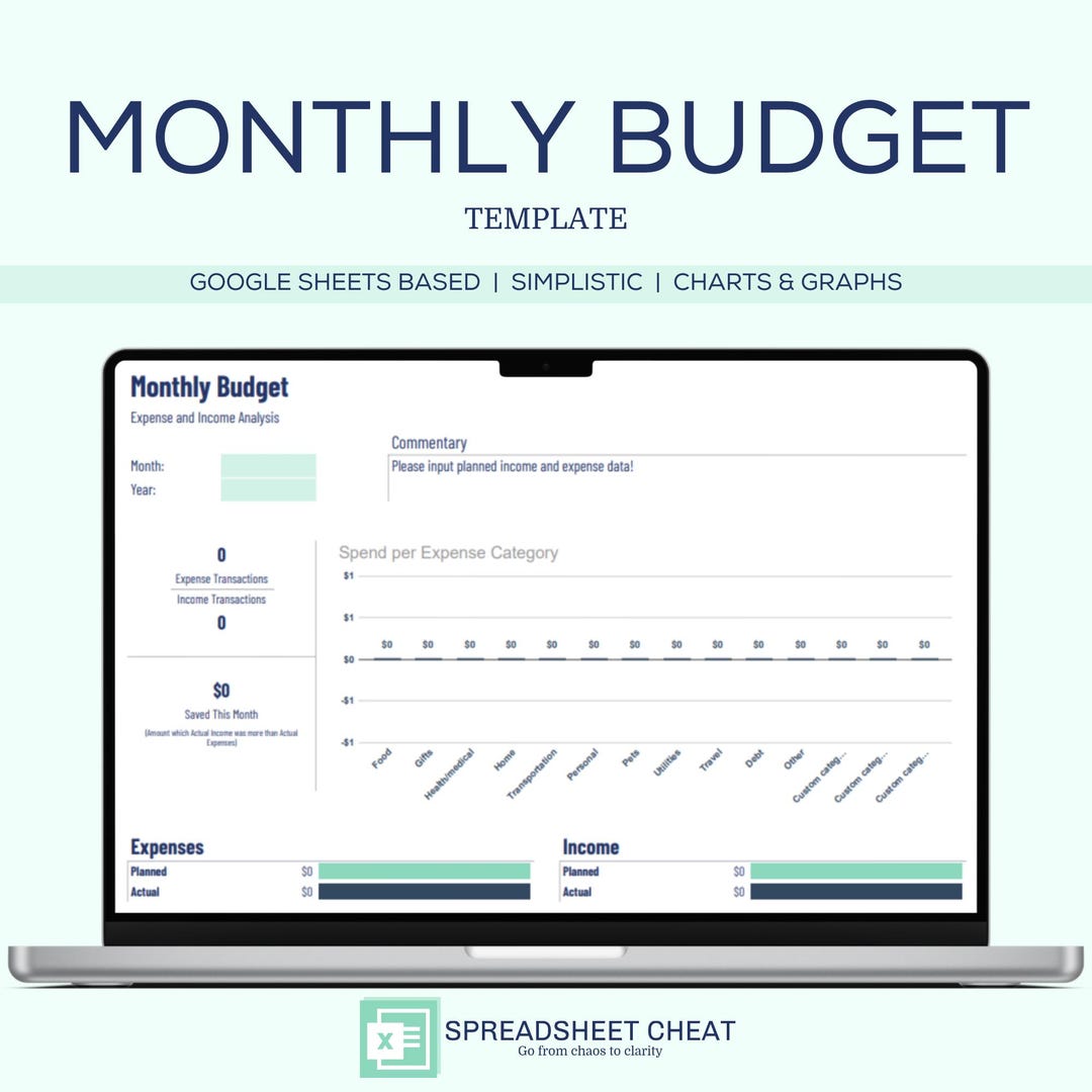 Monthly Budget Spreadsheet: Zero Sum Budgeting Google Sheet (digital ...
