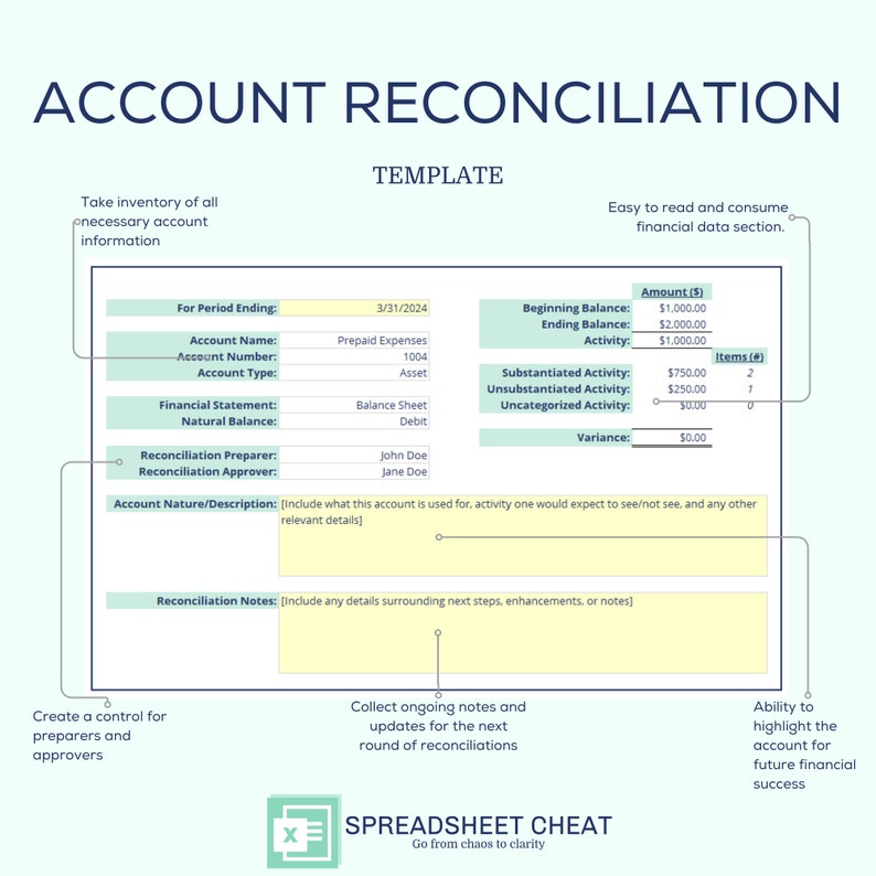 Account Reconciliation Template: MS Excel Spreadsheet (digital Download ...