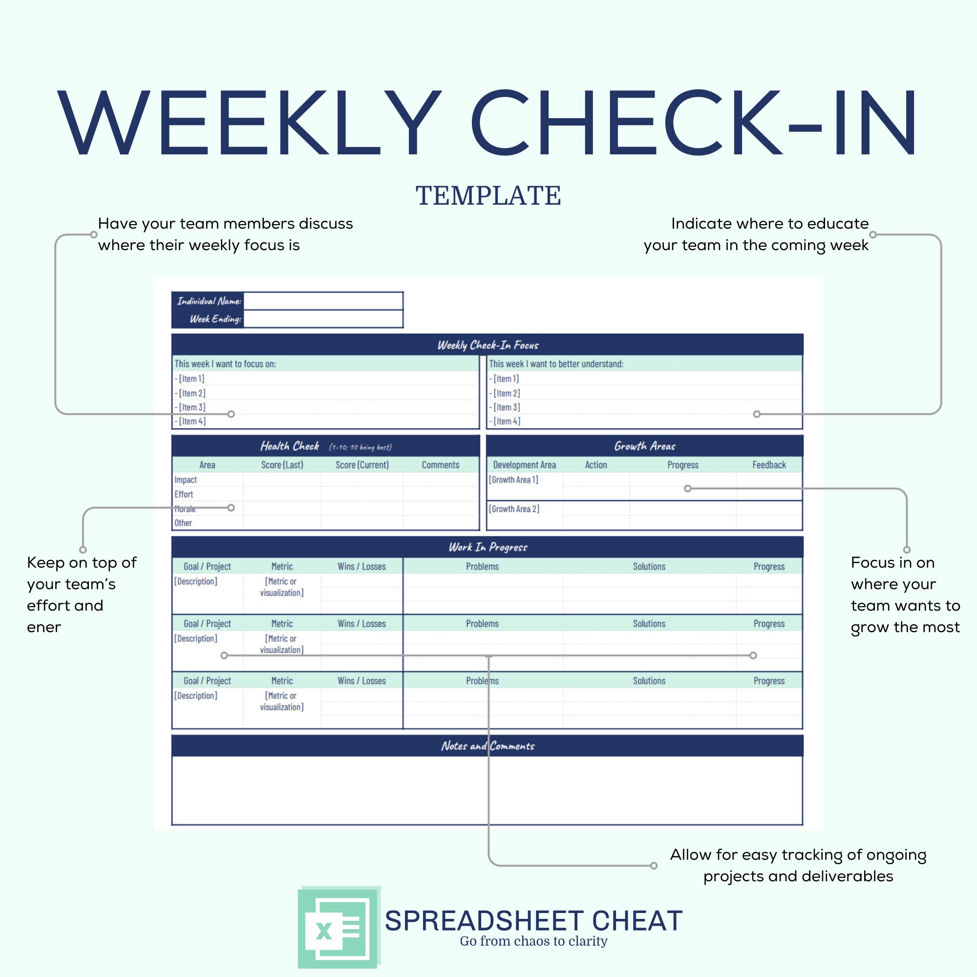 Weekly Team Member Check-in Template for Google Sheets, Weekly Check-in ...