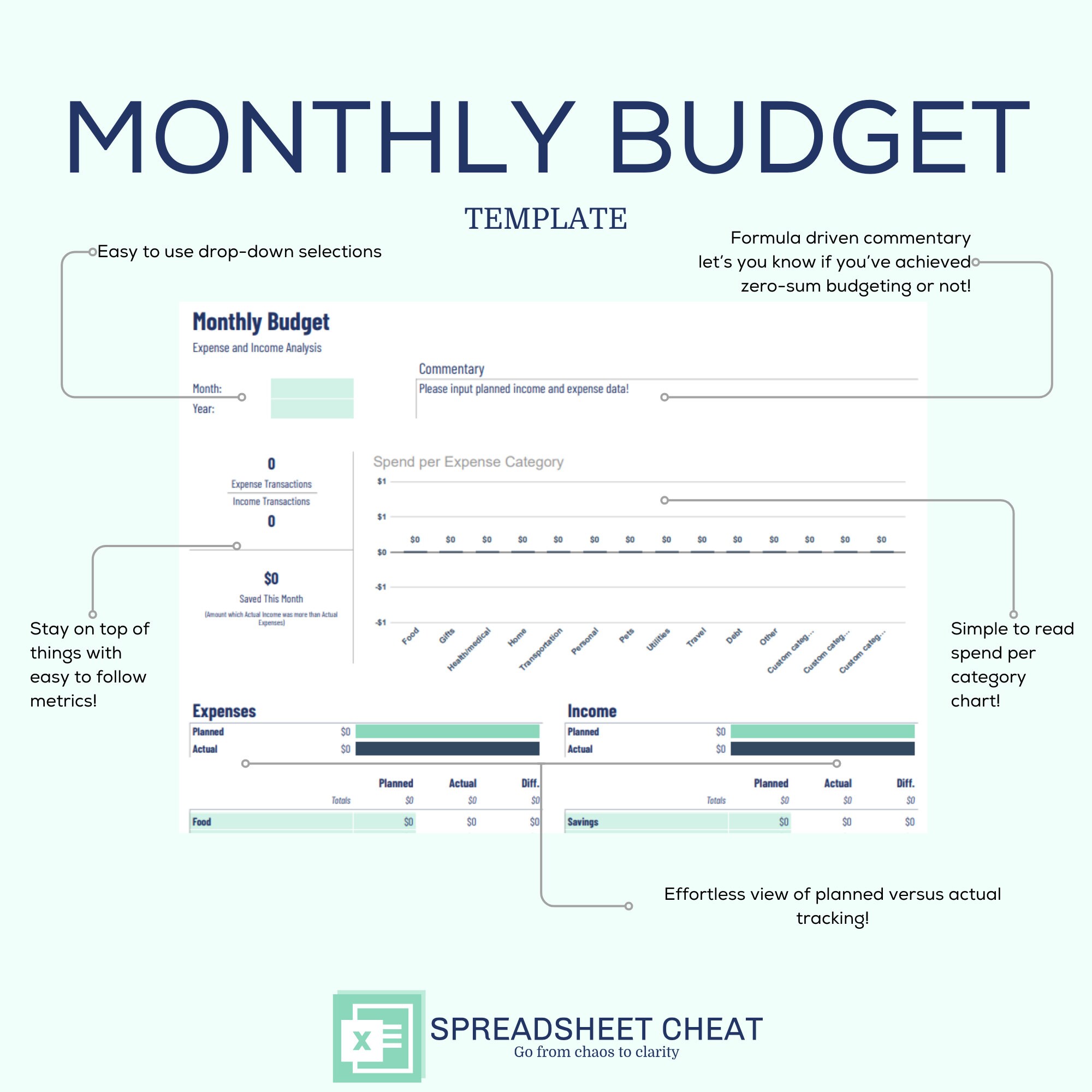 Monthly Budget Spreadsheet Template, Simple Monthly Budget Spreadsheet ...