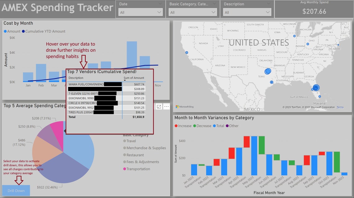 Power BI Dashboard Template - American Express Credit Card Spending Tracker - Etsy