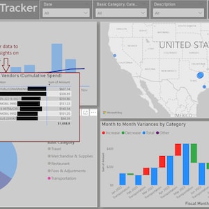 Power BI Dashboard Template - American Express Credit Card Spending ...