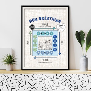 Box Breathing Poster: Kids Calming Tool, Therapy Office Decor (digital ...