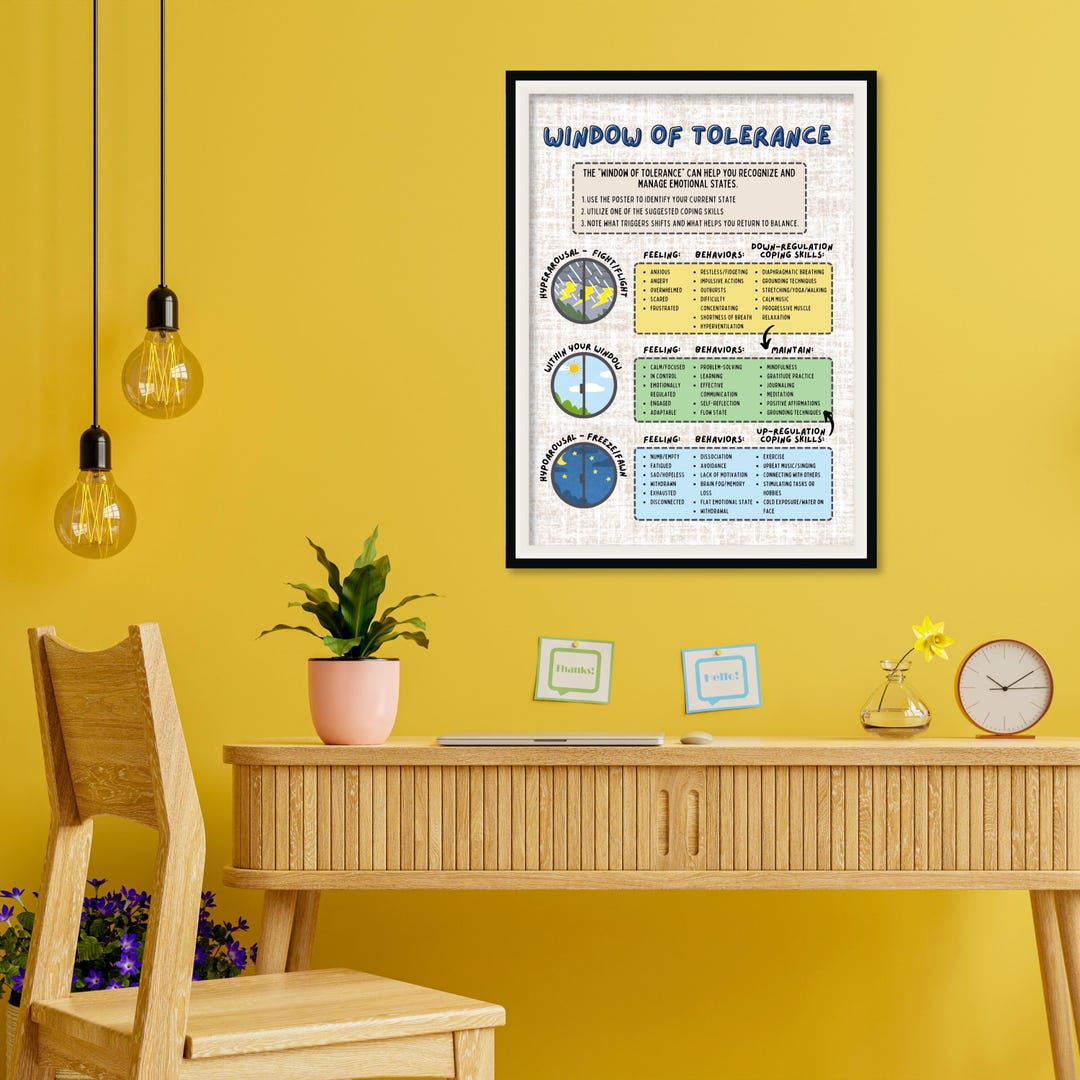 Window of Tolerance Poster Kids, Digital Print for School Counselor ...
