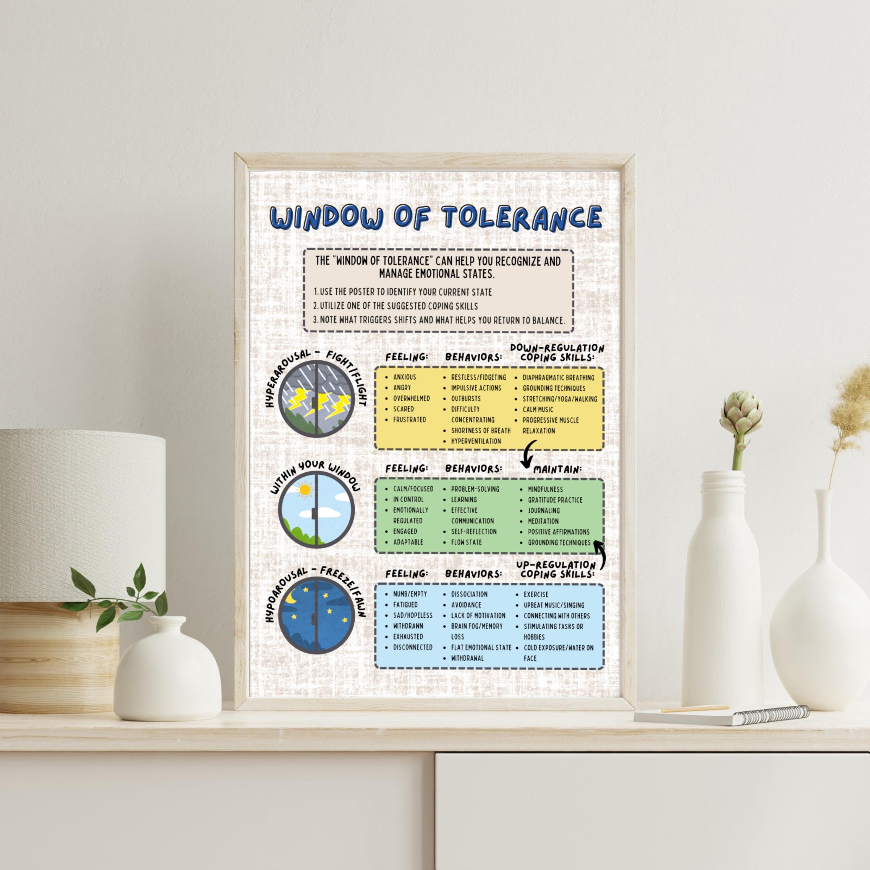 Window of Tolerance Poster: Kids Emotional Regulation Guide (digital ...