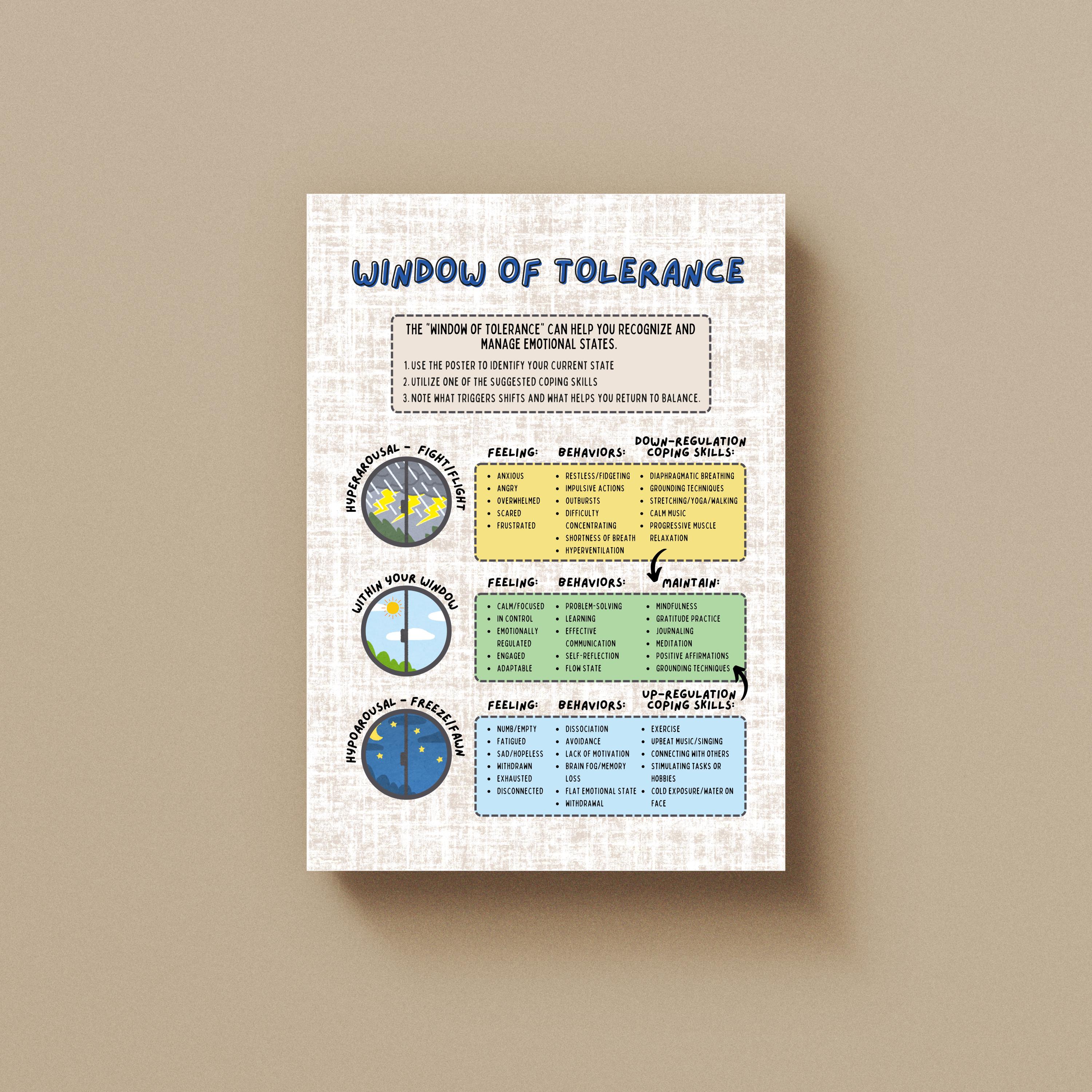 Window of Tolerance Poster: Kids Emotional Regulation Guide (digital ...