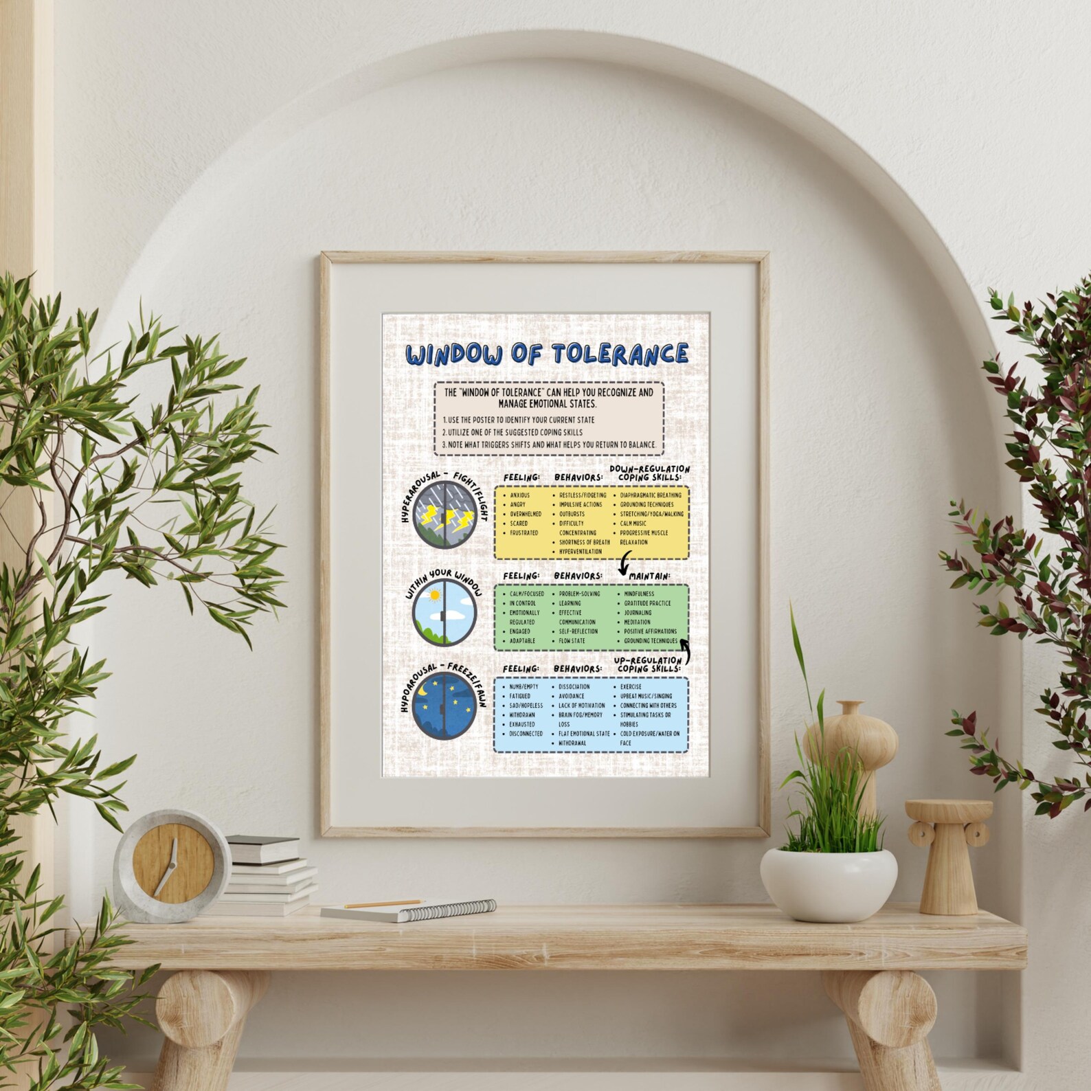 Window of Tolerance Poster: Kids Emotional Regulation, Counselor Office ...