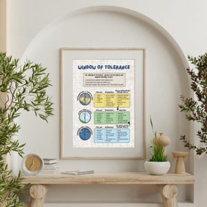 Window of Tolerance Poster Kids, Digital Print for School Counselor ...