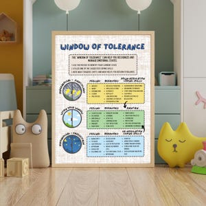 Window of Tolerance Poster: Kids Emotional Regulation, Counselor Office ...