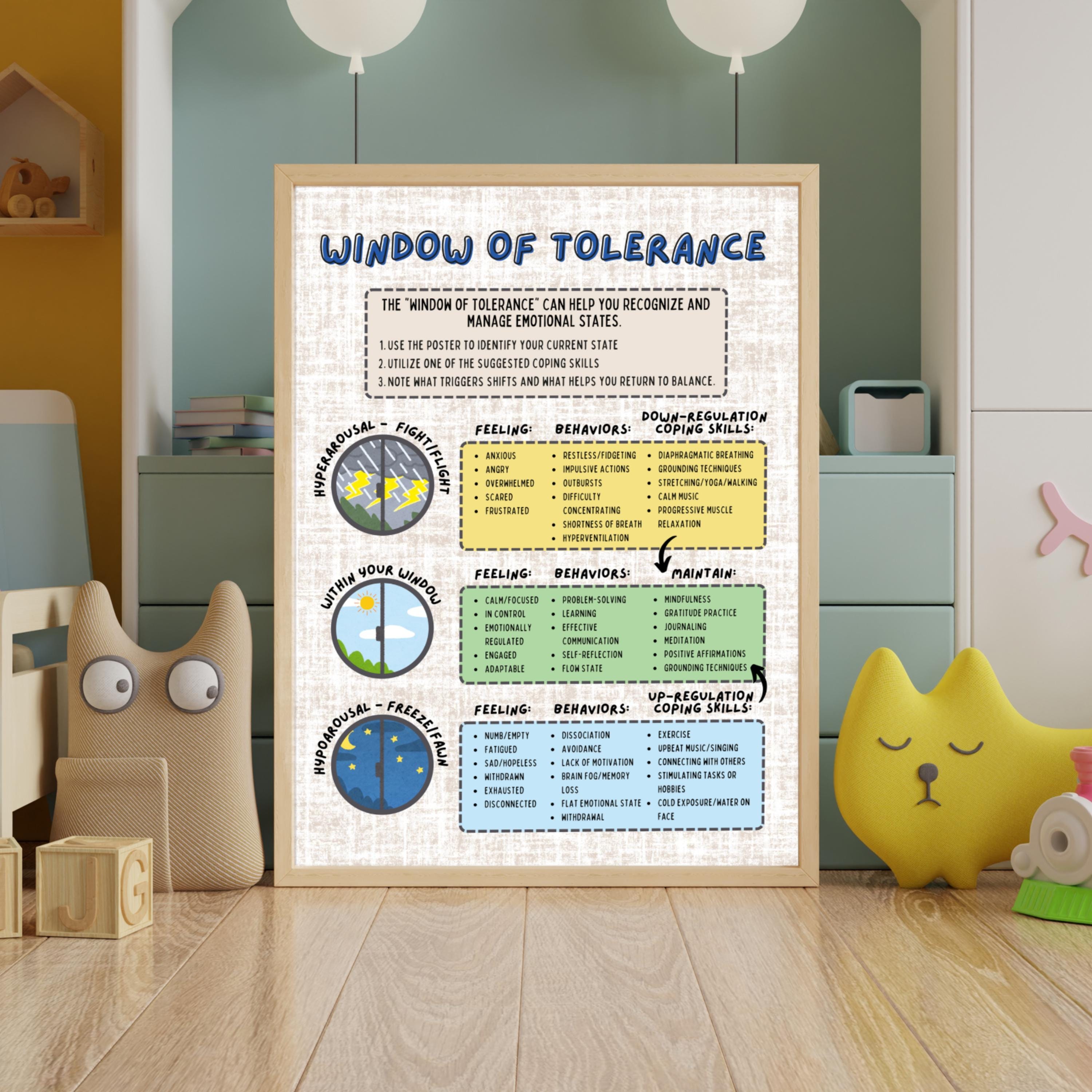 Window of Tolerance Poster: Kids Emotional Regulation, Counselor Office ...