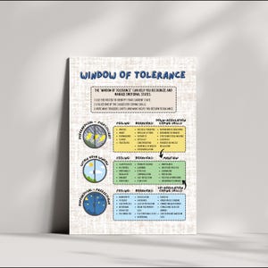 Window of Tolerance Poster: Kids Emotional Regulation, Counselor Office ...