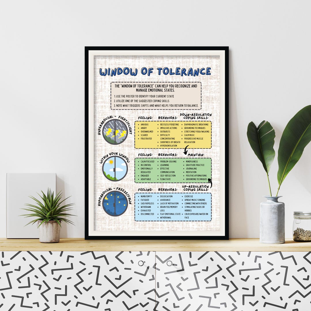 Window of Tolerance Poster Kids, Digital Print for School Counselor ...