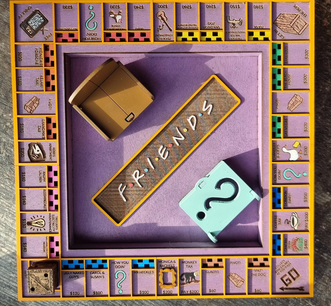 Deluxe, 6 Player FRIENDS Monopoly Game With Turntable, Bank and Money ...