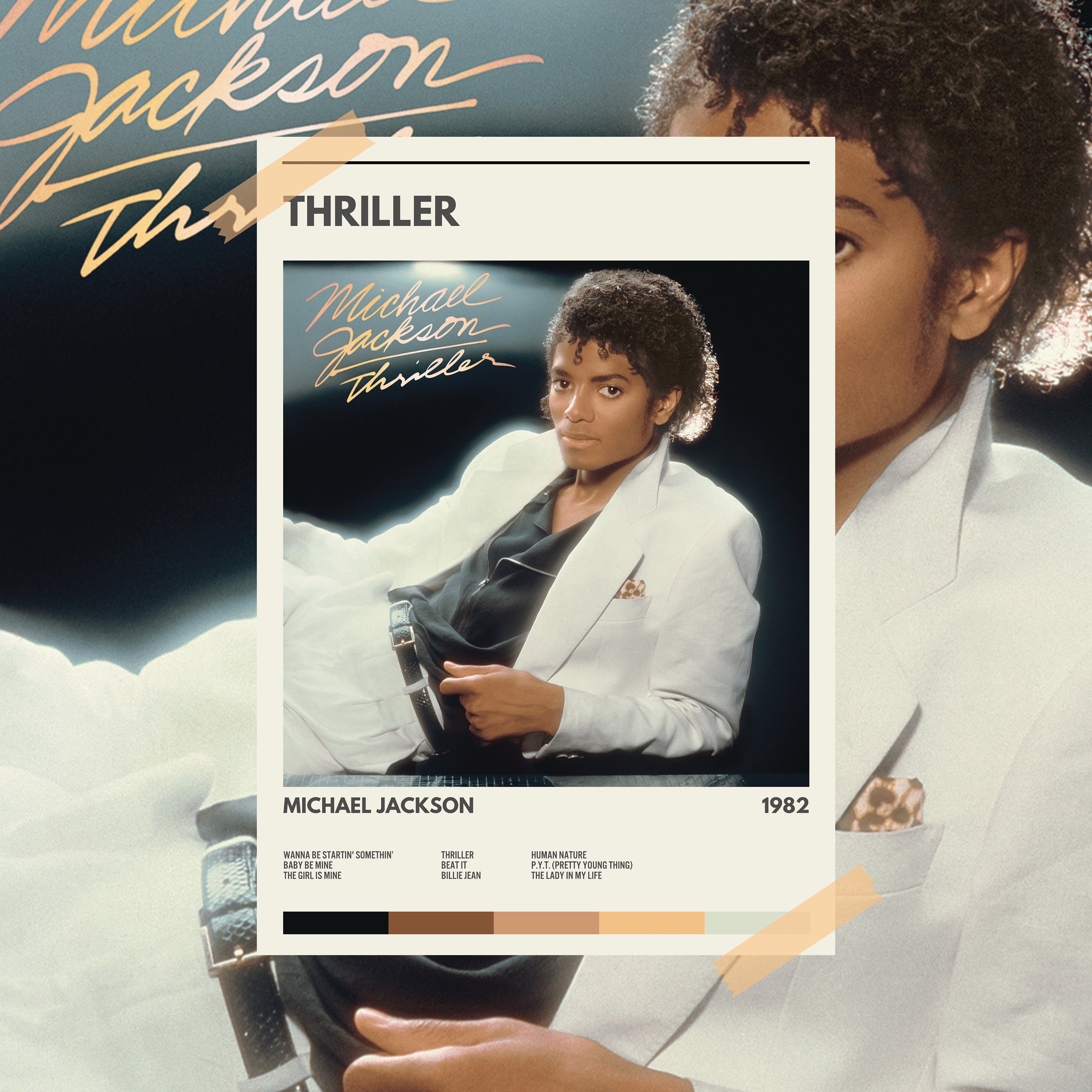 Michael Jackson - Thriller - Album Poster sold by Christye Educational ...