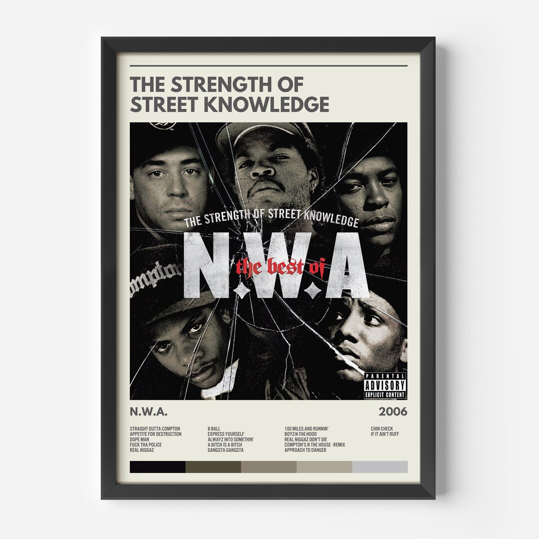 NWA - the Strength of Street Knowledge - Album Poster Print - Etsy