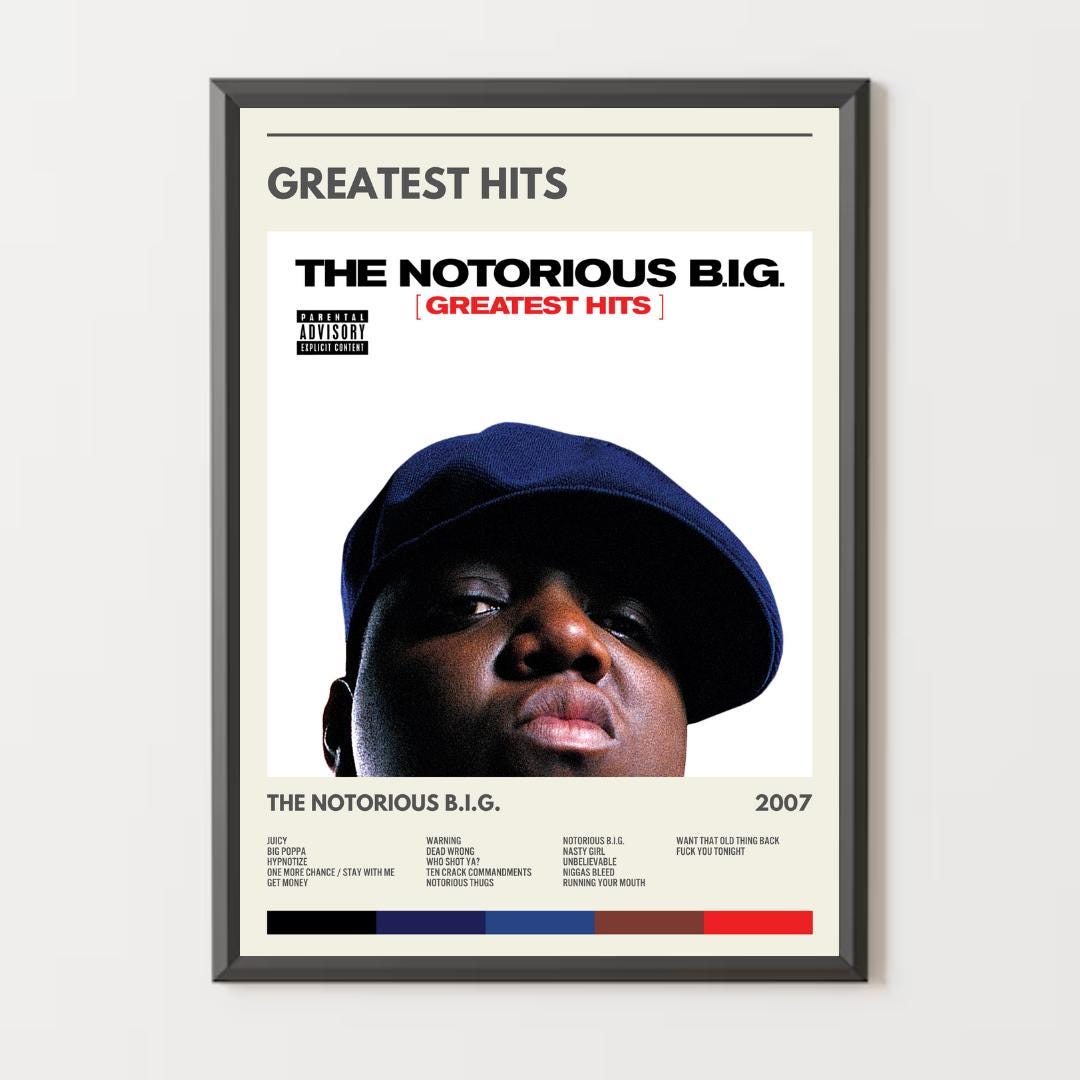 The Notorious B.I.G. - Greatest Hits - Album Poster - Etsy UK