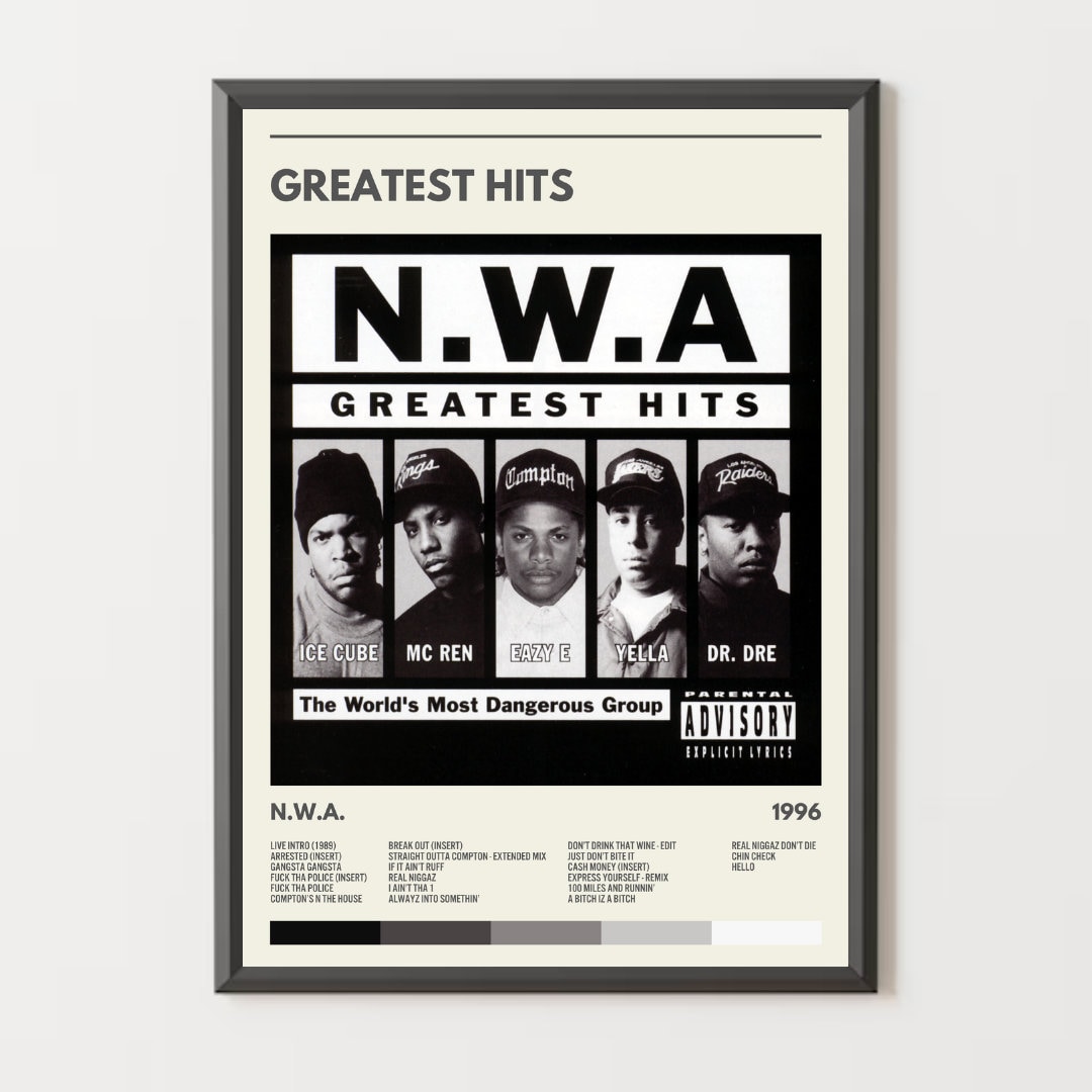 NWA - Greatest Hits - Album Poster sold by Derelict Dotty | SKU 3962223 ...