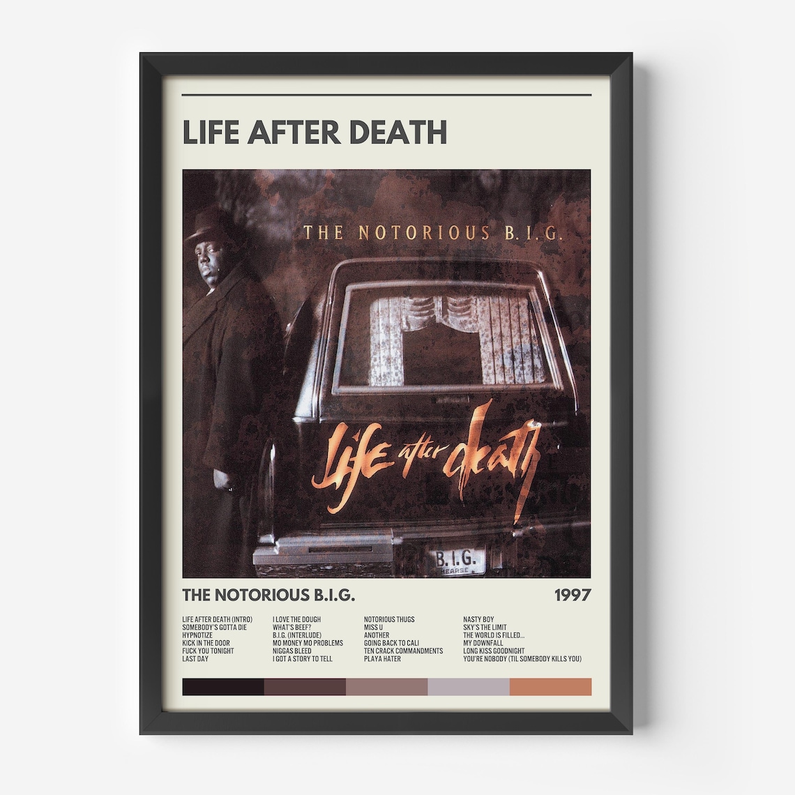 The Notorious B.I.G. - Life After Death - Album Poster Print - Etsy