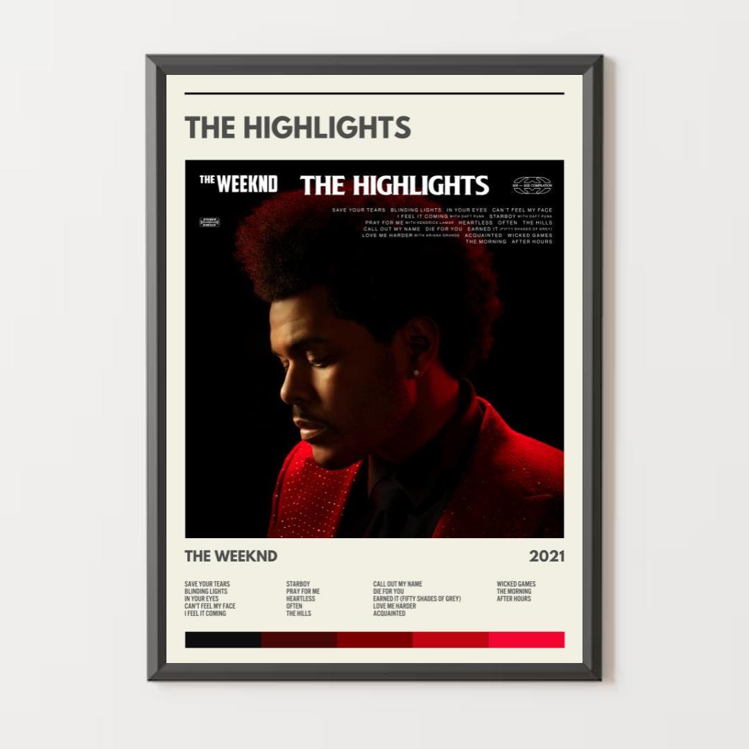 The Weeknd - the Highlights - Album Poster - Etsy UK