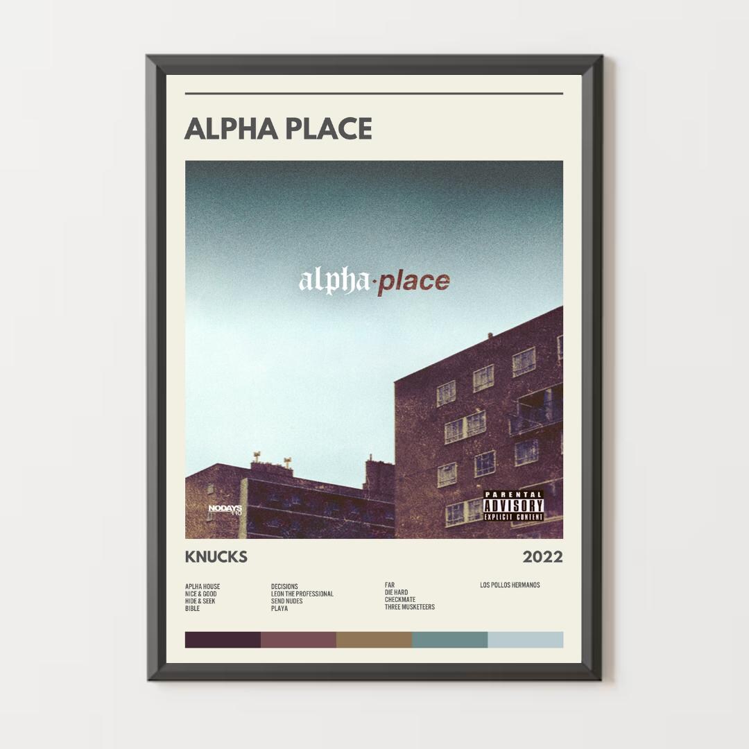 Knucks Alpha Place Album Poster - Etsy
