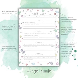 Kids Doodle Atomic Habits Worksheet | Habit Loop Worksheet ...