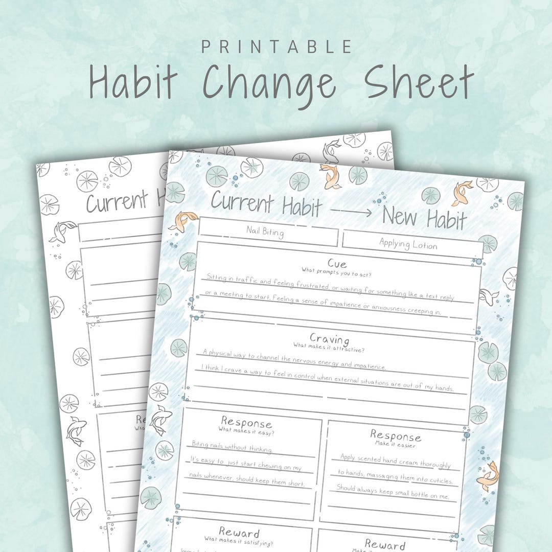 Mindfulness Habit Change Worksheet Bujo Coloring Habit Printable A5, A4 ...