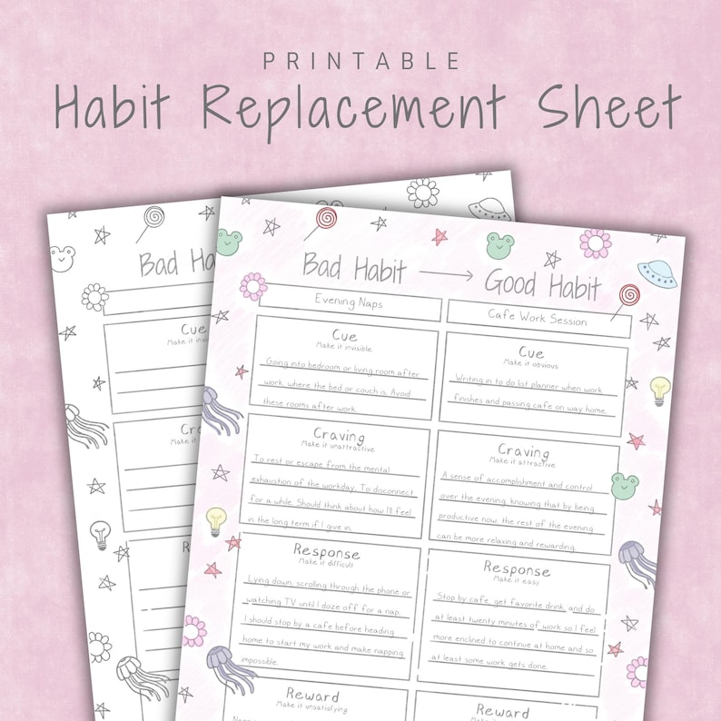 Atomic Habits Behavior Change Habit Planner for Kids | A4, A5, Letter ...