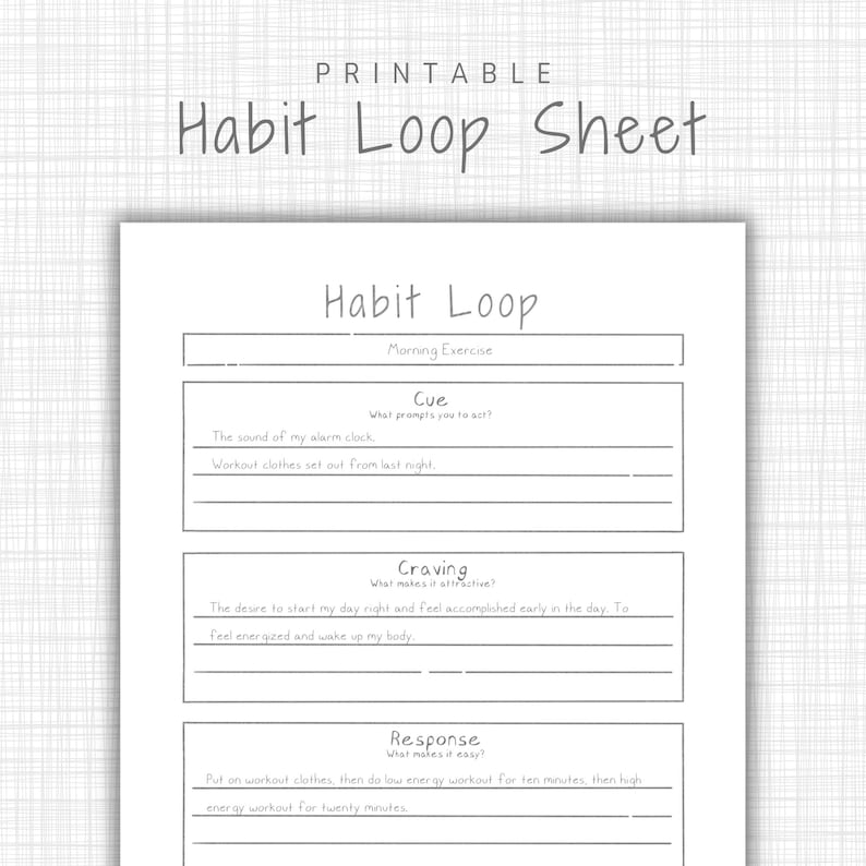 Atomic Habits Worksheet | Minimalist Habit Loop Template | Behavior ...