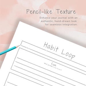 Atomic Habits Worksheet | Minimalist Habit Loop Template | Behavior ...