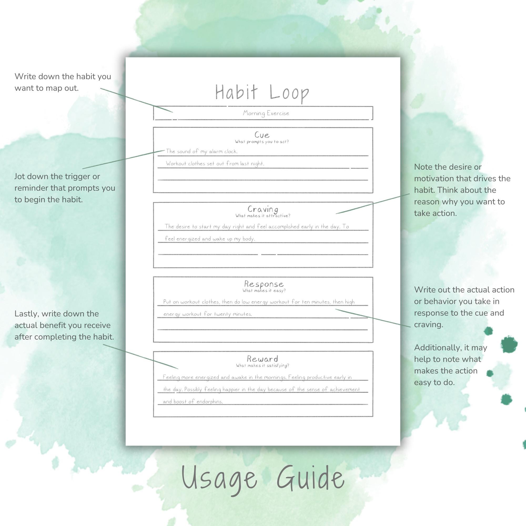 Atomic Habits Worksheet | Minimalist Habit Loop Template | Behavior ...
