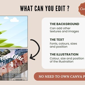 10 Photo Collage Canva Template | DIY Photo Grid Layout for Social ...