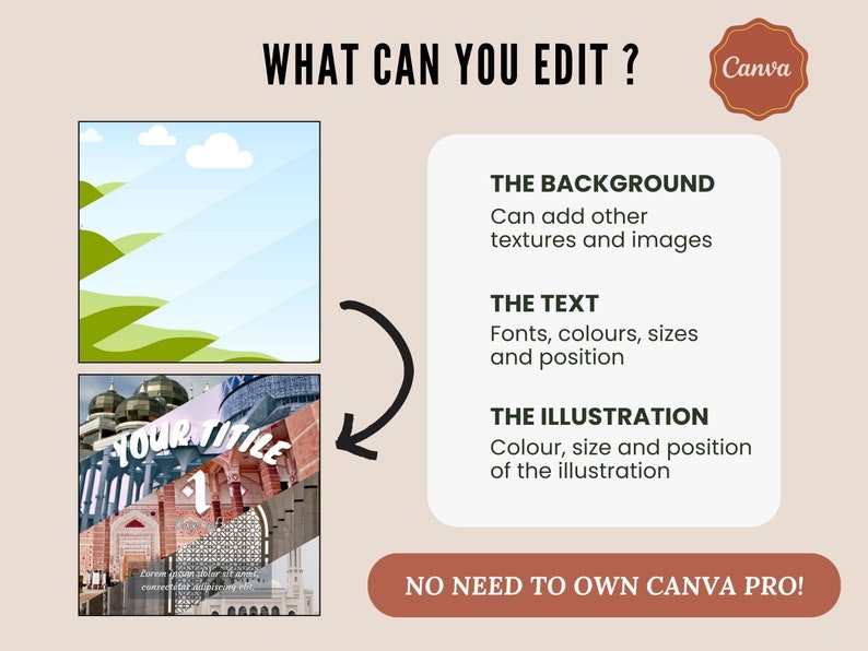 10 Photo Collage Canva Template Poster Collage Instagram Photo Collage ...