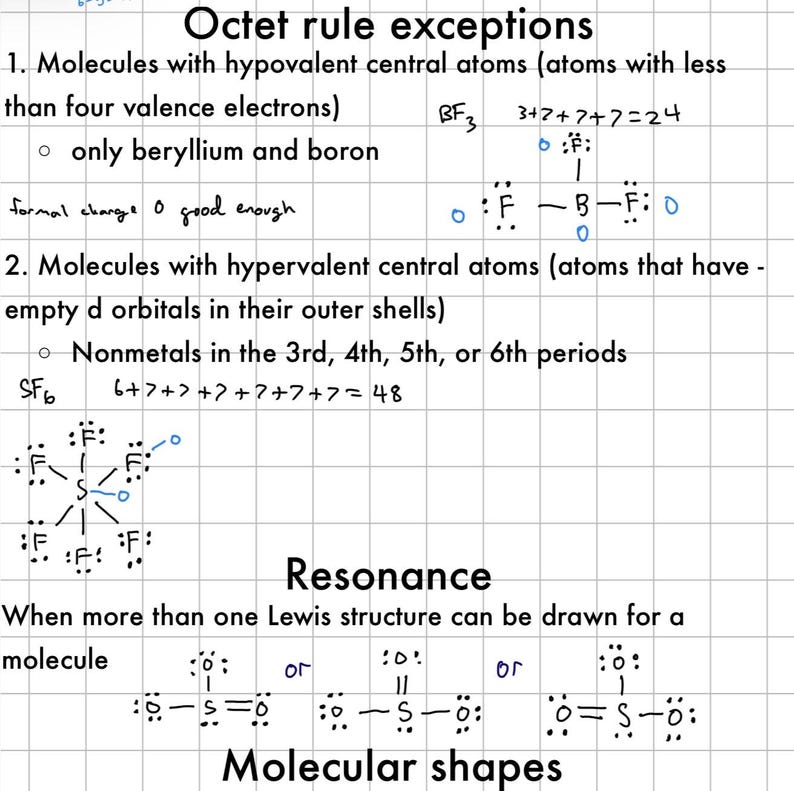 General Chemistry 1 Full Notes - Etsy