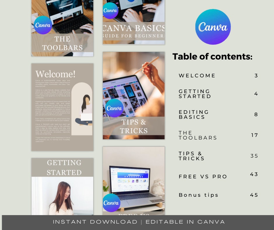 Canva 101: A Crash Course - How to Guide With Master Resell Rights and ...