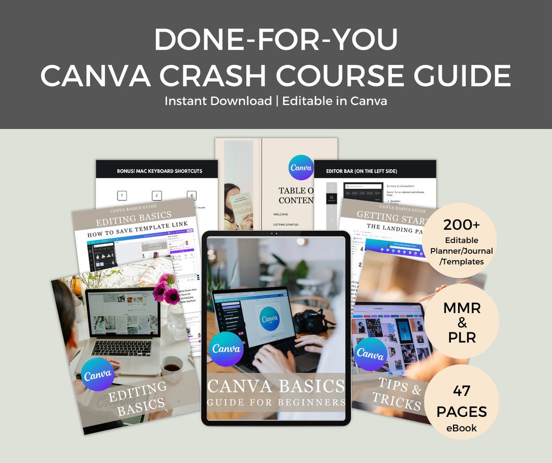 Canva 101: A Crash Course - How to Guide With Master Resell Rights and ...