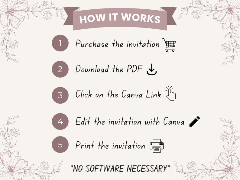 Editable Trucker Hat Bar Birthday Invitation, Girls Night Out Party ...