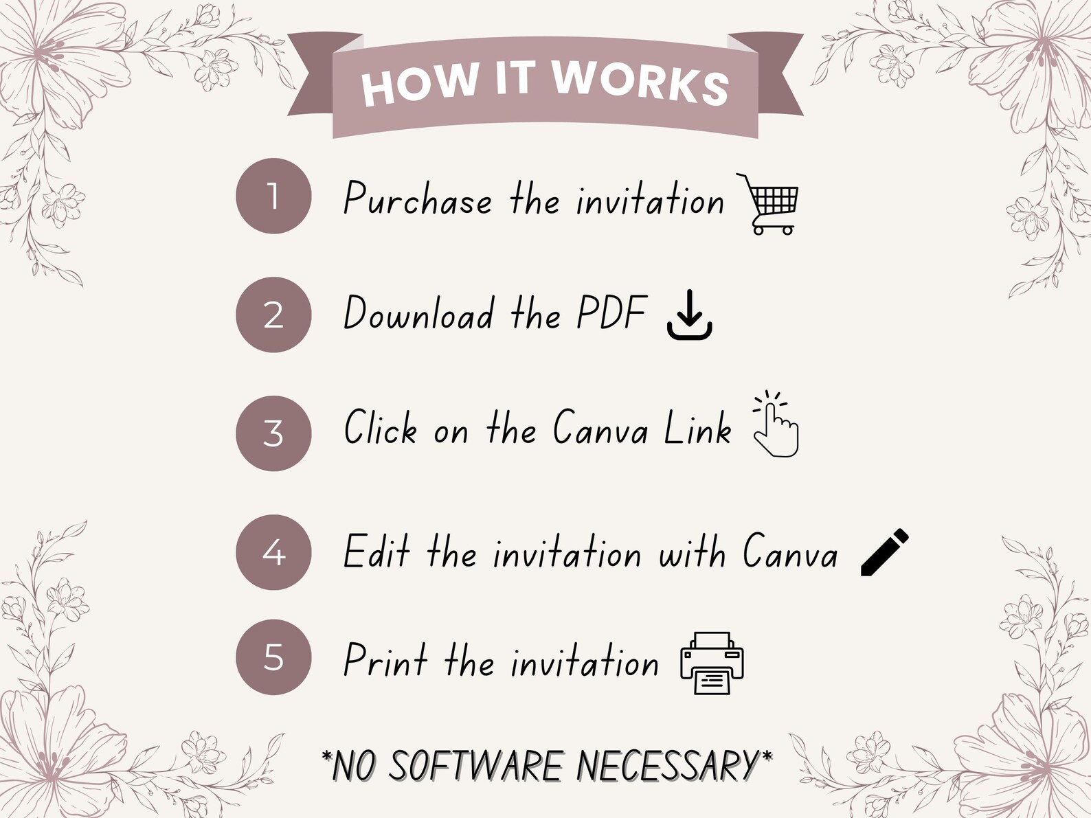 Digital Y2K Birthday Party Invitation, Retro 2000s Theme Invite, 2000s Throwback, Now CD ...