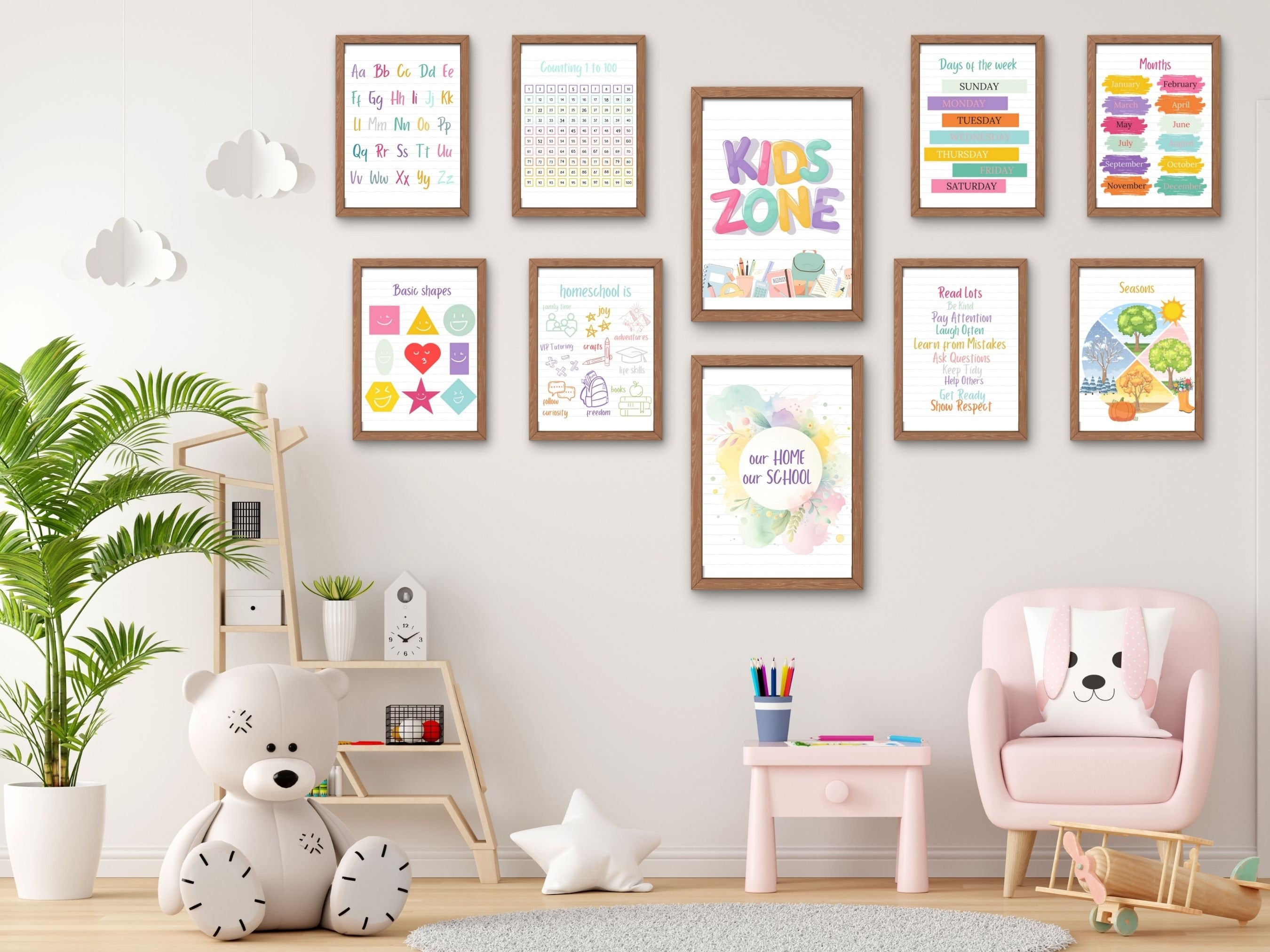 Colorful Homeschool Printable Posters, 10 Educational Wall Art ...