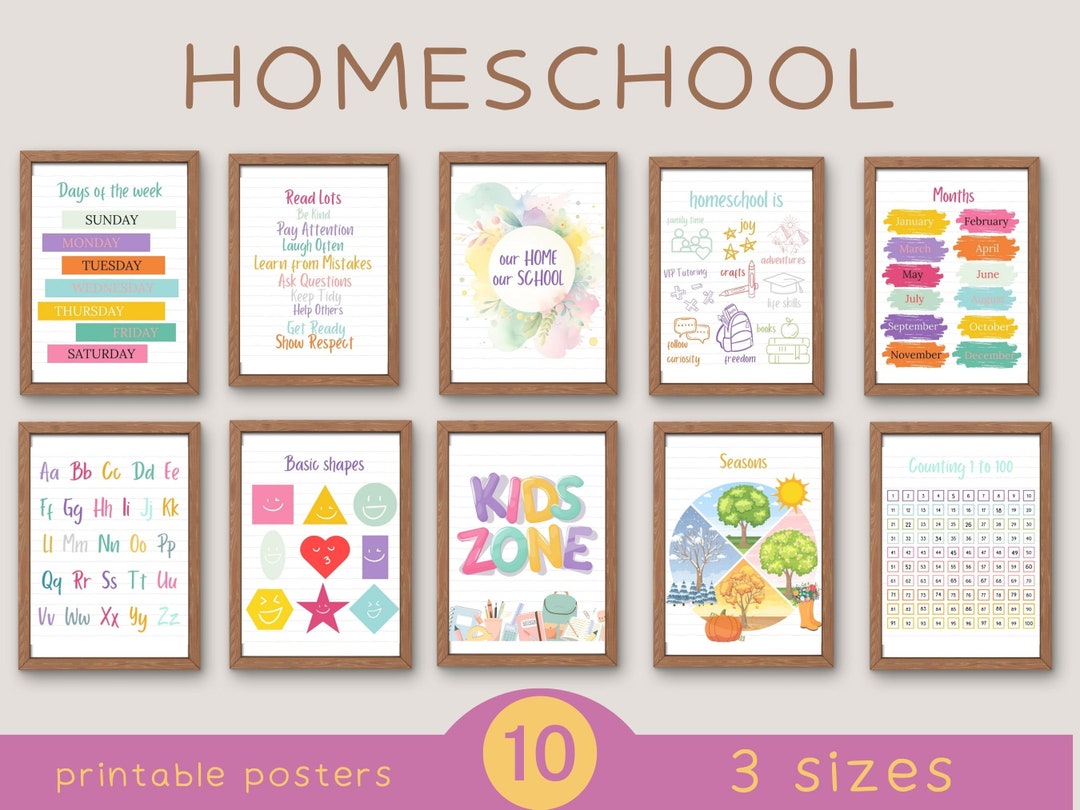 Colorful Homeschool Printable Posters, 10 Educational Wall Art ...